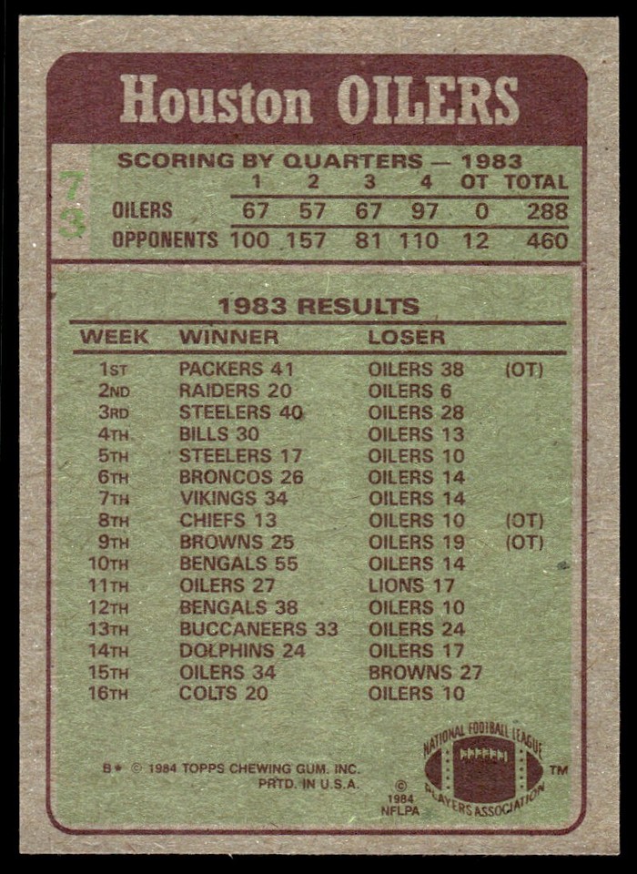 1984 TOPPS HOUSTON OILERS HOUSTON OILERS #2 | eBay