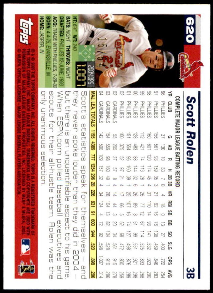 Scott Rolen Card 2005 Topps Black #620 | eBay
