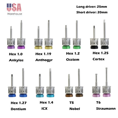 Dental Lab - Bego Dental