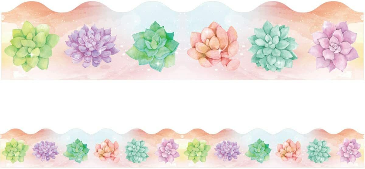 Succulent Border Pattern How To Plan A Border / RHS Gardening