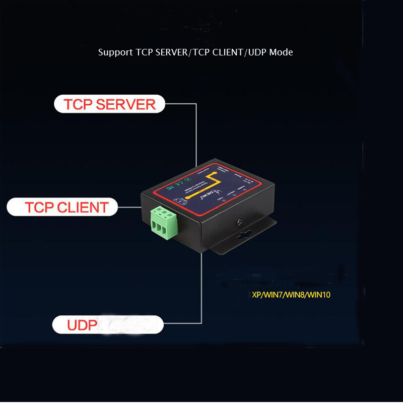 Ethernet RJ45 To RS485 Converter LAN Serial Device Server Adapter TCP/RTU/UDP | eBay
