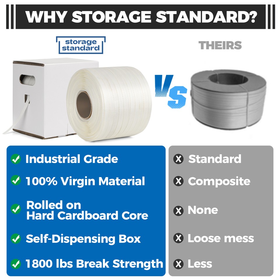 Heavy Duty 1000ft x ½’’ Standard Woven Strapping Roll - Banding ...