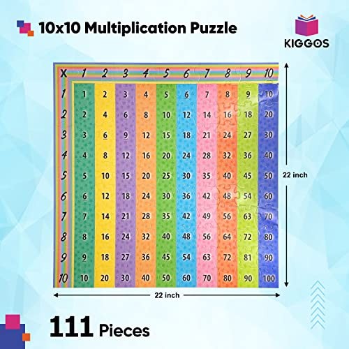 Multiplication Puzzle Chart 22"x22" Math Games for Kids Puzzle for Home ...