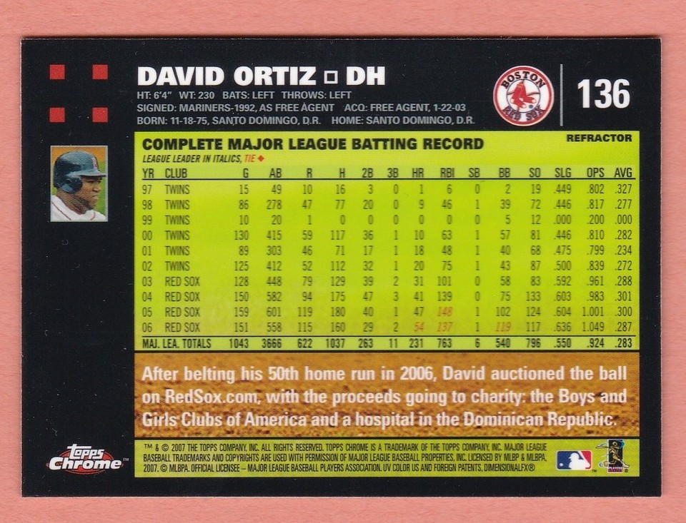 2007 TOPPS CHROME BLACK REFRACTOR HOF!!! DAVID ORTIZ CARD#36 BOSTON RED ...