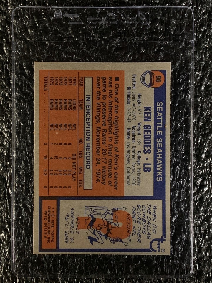 1976 Topps Football #96 Ken Geddes NM | eBay
