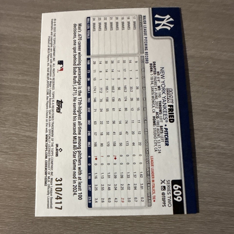 2025 Topps Complete Set Max Fried Rainbow Foilboard #310/417 Yankees SP ...