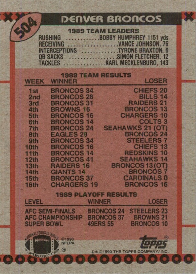 1990 Topps NFL Melvin Bratton #504 | eBay