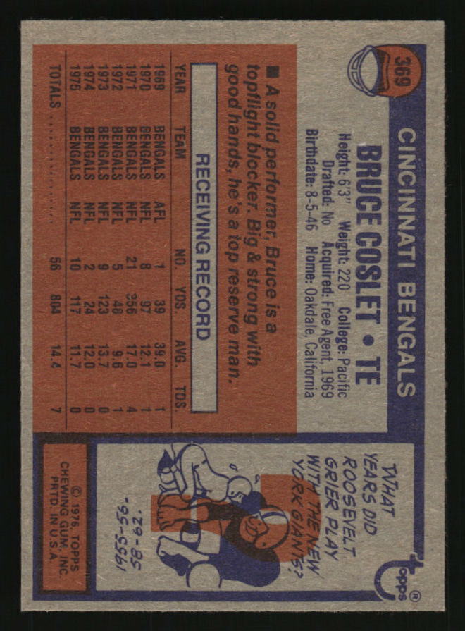1976 Topps RC #369 Bruce Coslet Rookie | eBay