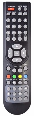 TV Remote Control for Baird Model number = JO22LEDBK | eBay