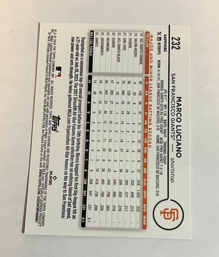 2024 Topps Chrome Sapphire Marco Luciano 232 Gold /50 | eBay