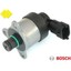 Genuine BOSCH 1465ZS0058 ,0928400653 FUEL PRESSURE CONTROL VALVE ...