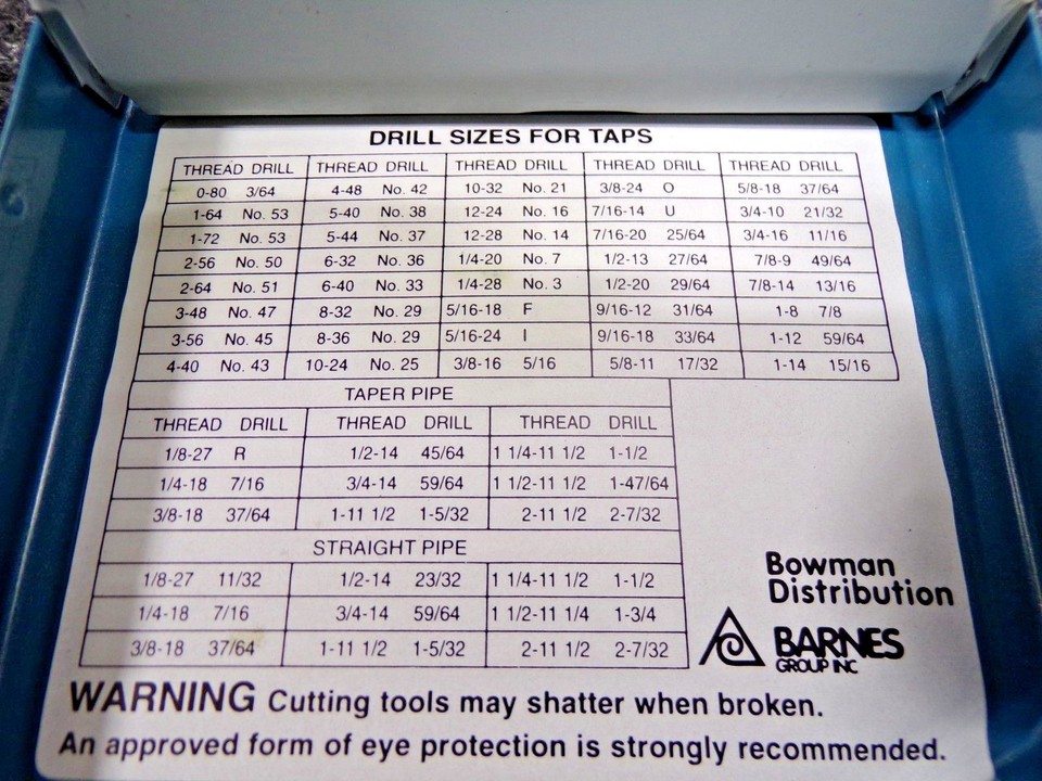 12 piece Bowmalloy Quad Cut tap & drill set no. 20878 (CASE ONLY) (K ...