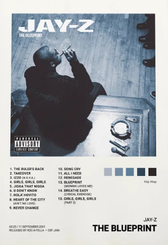 Jay Z The Blueprint Album Cover
