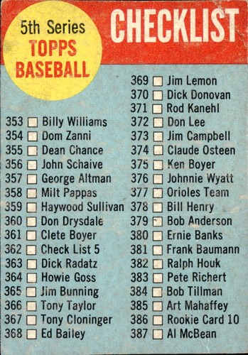 5th Series Checklist: 353-429 1963 Topps #362 | eBay