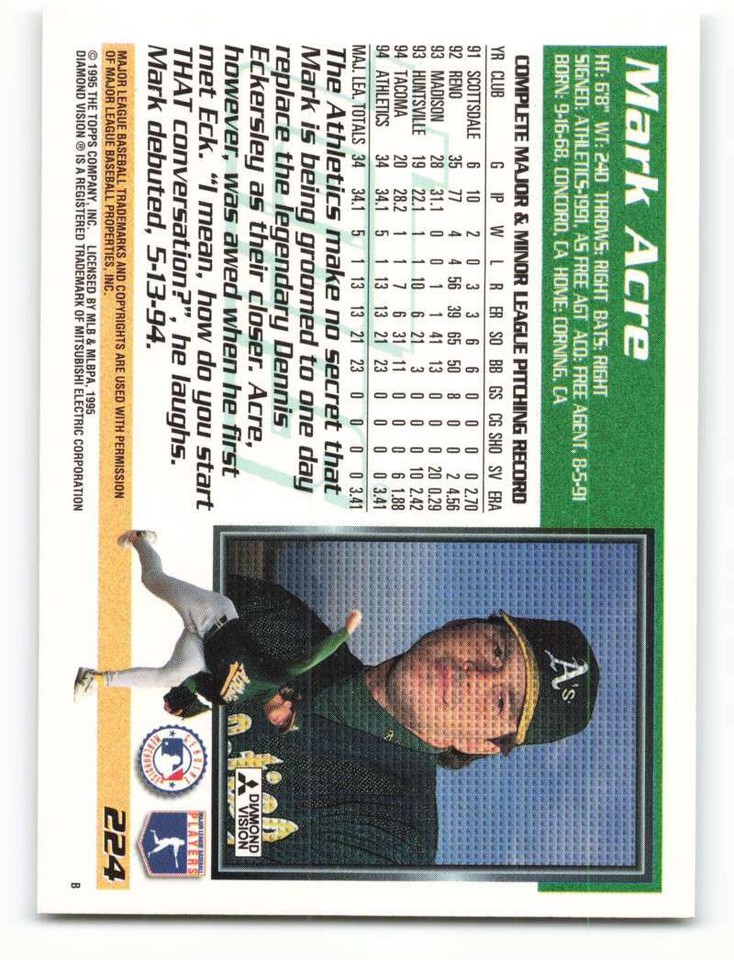 1995 Topps #224 Mark Acre NM-MT Athletics ID:179186 | eBay