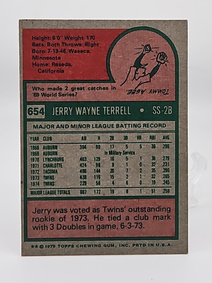 1975 Topps Baseball #654 Jerry Terrell Vintage Minnesota Twins MLB ...