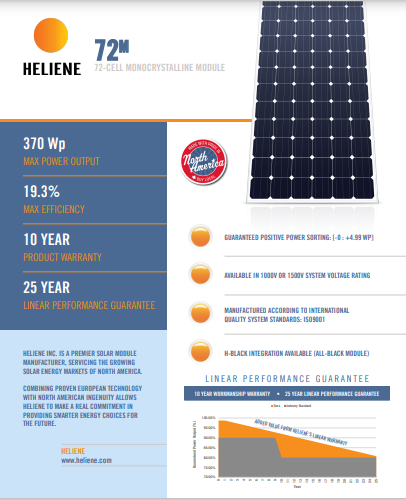 Heliene 72-Cell Solar Panels 370W; Monocrystalline | eBay