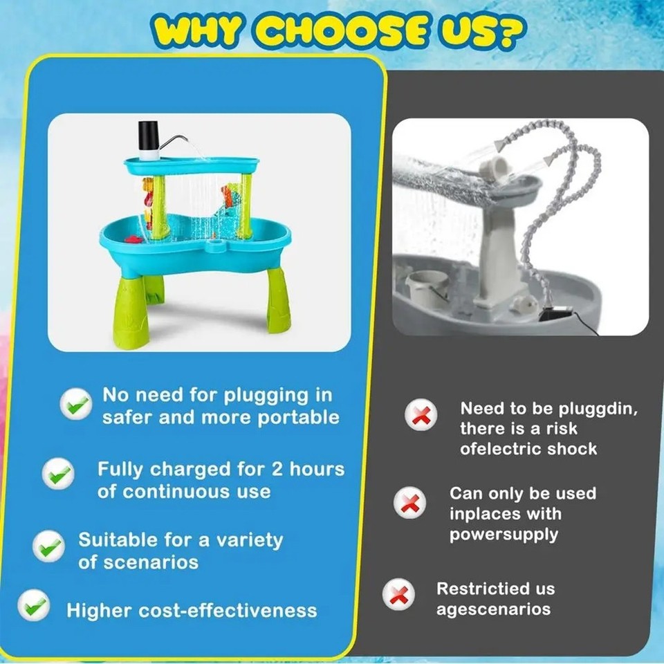 Water Table Pump Cordless Sand Table Water Pump for Toddler Small ...