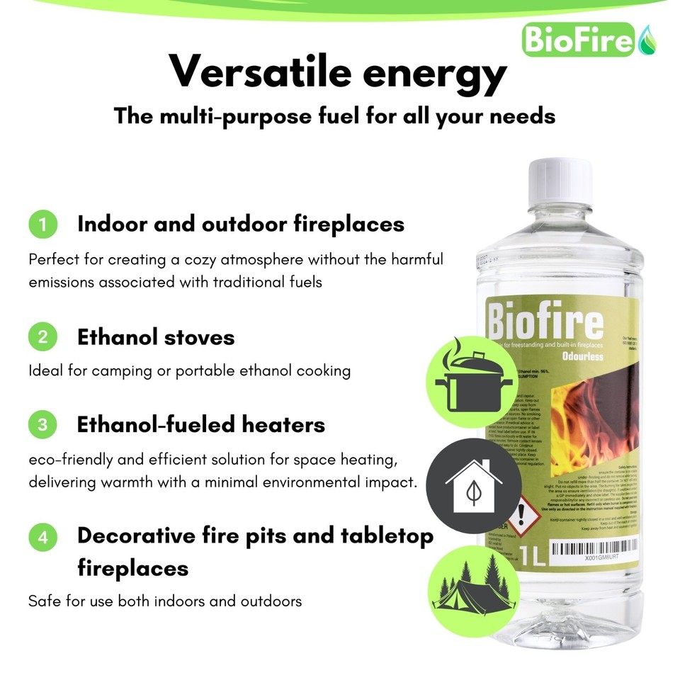 Ethanol Fuel Fire EcoLine Clean Burn Bioethanol Premium Grade Quality ...
