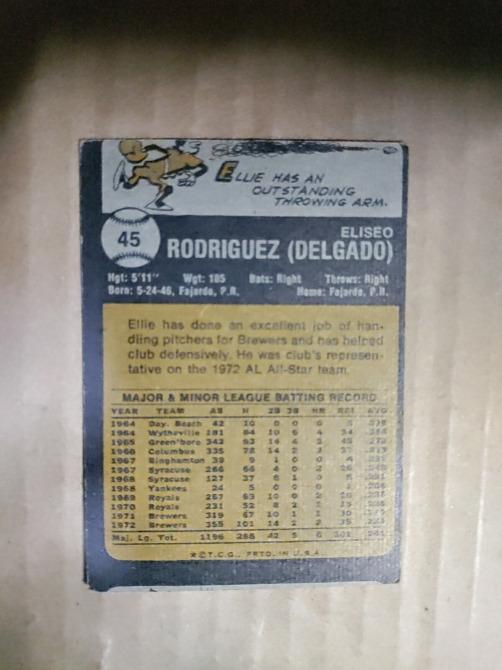 1973 Topps; Ellie Rodriguez Baseball Cards #45 Brewers Poor Read ...