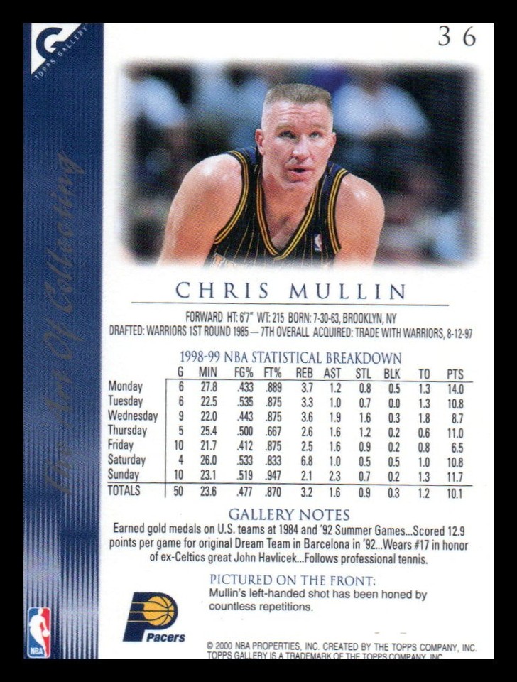1999-00 Topps Gallery #36 Chris Mullin NBA Basketball Indiana Pacers | eBay