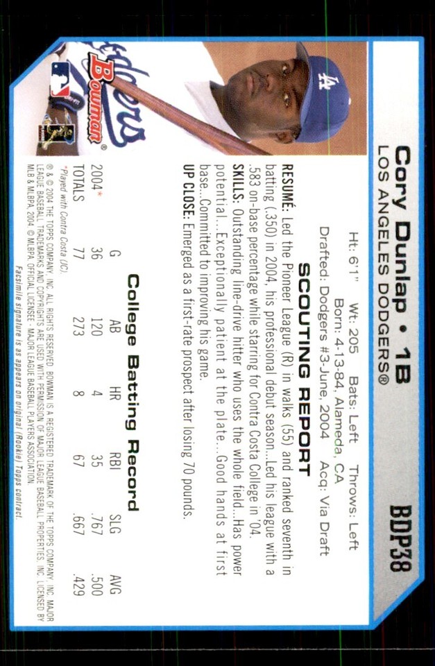 2004 Bowman Cory Dunlap Baseball Cards #BDP38 | eBay