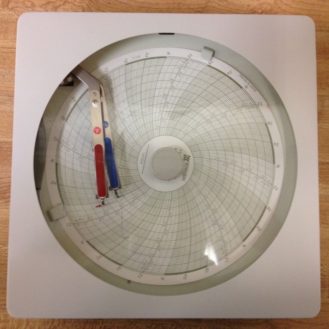 Kokusai Kc10-ww Thermo-hygrograph Temperature Humidity Recorder ...