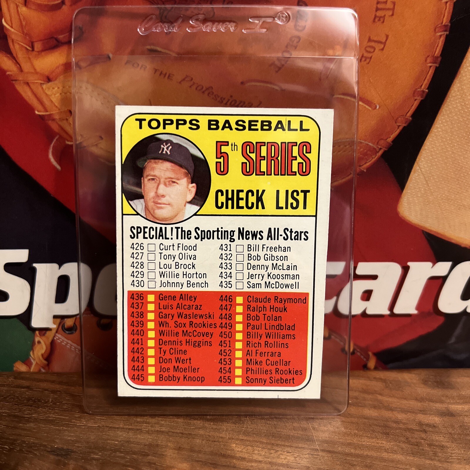 1969 TOPPS #412 CHECKLIST 5 MICKEY MANTLE NR-MT | eBay