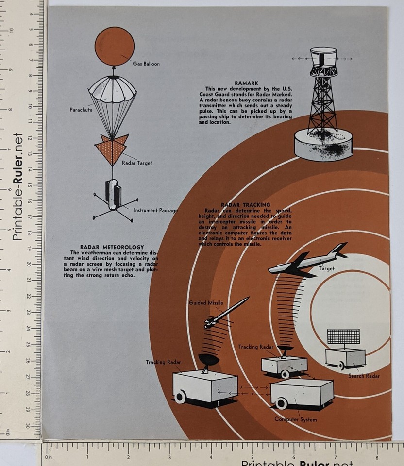 1960 Radar Instructor Science Experiments Vintage Guide Radio Waves ...