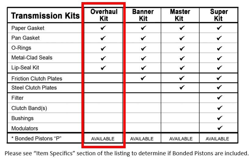 F4A41, F4A42, W4A42, F4A4B, W4A4B 96-UP TRANSMISSION REBUILD PAPER ...