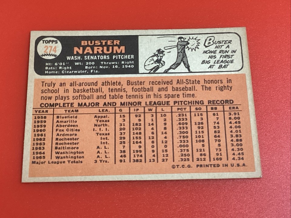 1966 Topps #274 Buster Narum Senators NM/MT | eBay