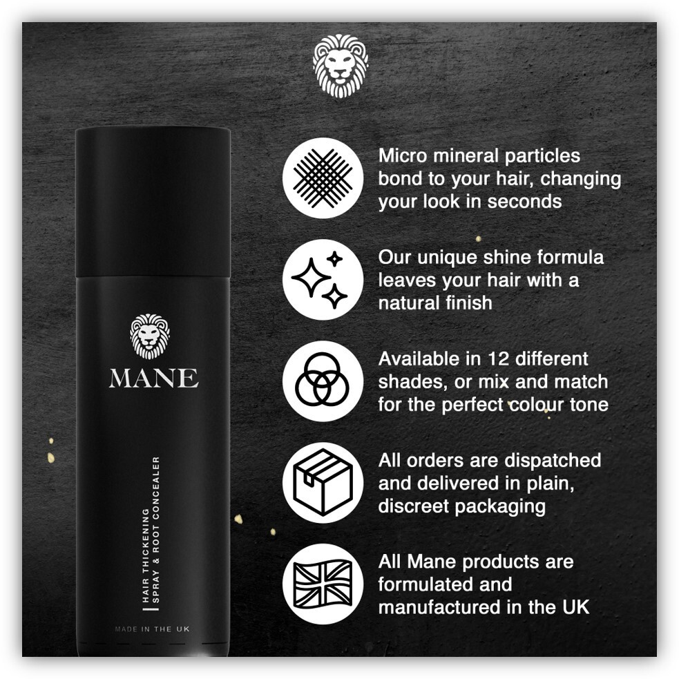 MANE Seal & Control Fixing Spray - bonds Mane Thickening Spray to your ...