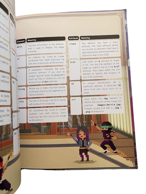 Create with Code : Build Your Own Website by Emil Fortune, Clyde Hatter ...