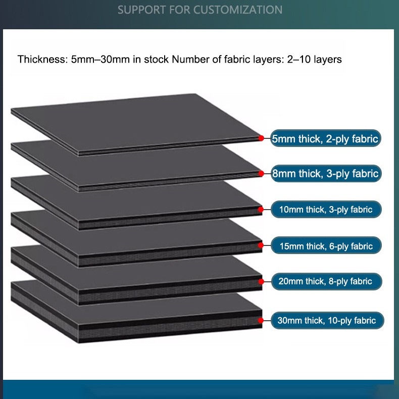 Round Reinforced Smooth Surface Rubber Sheet Insert Cloth Thick: 5/8/10 ...