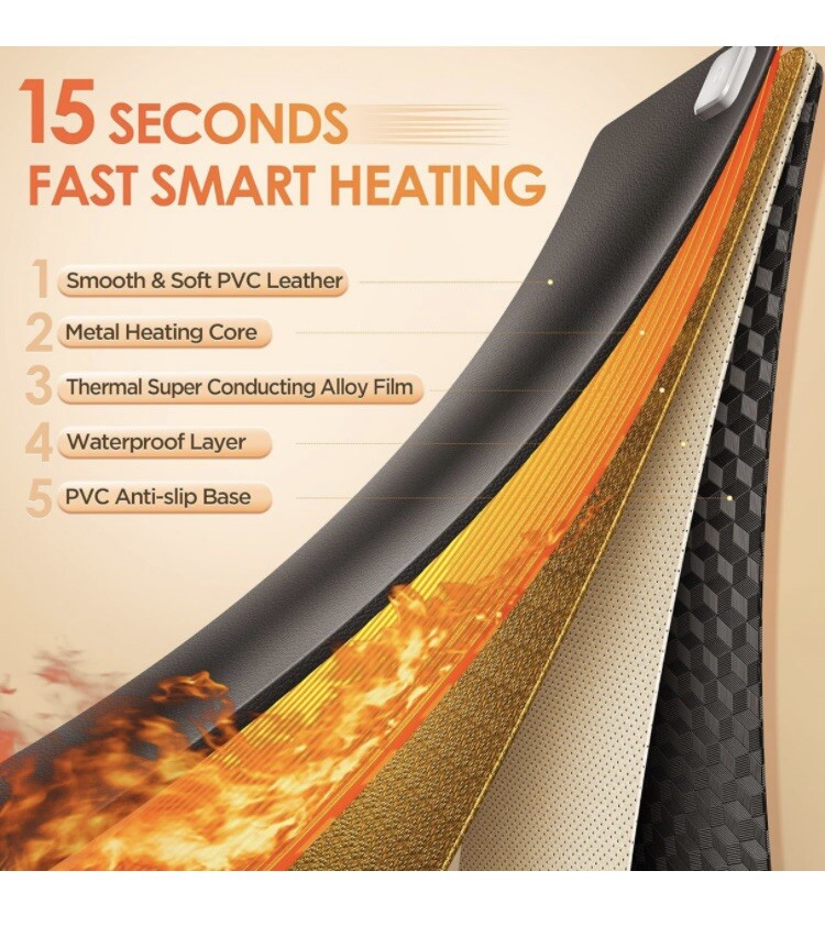 Heated Desk Pad Black - Heated Desk Mat - Warm Desk Pad | eBay