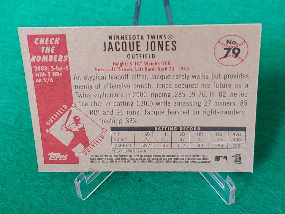 2003 Bowman Heritage #79 Jacque Jones Minnesota Twins | eBay