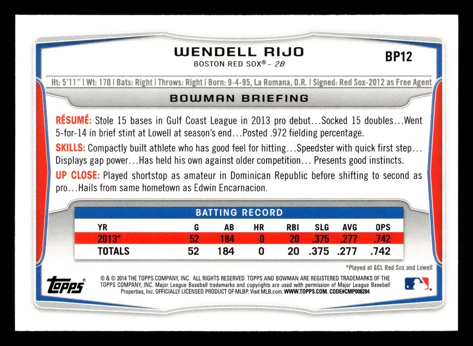 Wendell Rijo 2014 Bowman #BP12 Boston Red Sox PROSPECT 1ST ROOKIE | eBay