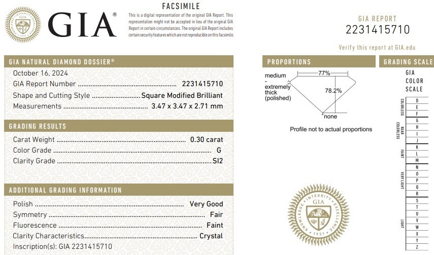 GIA loose certified .30ct G SI2 loose princess cut Natural diamond ...