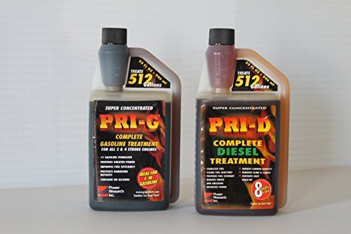 CP122 Pri-G Gasoline Treatment - 32 oz. | eBay