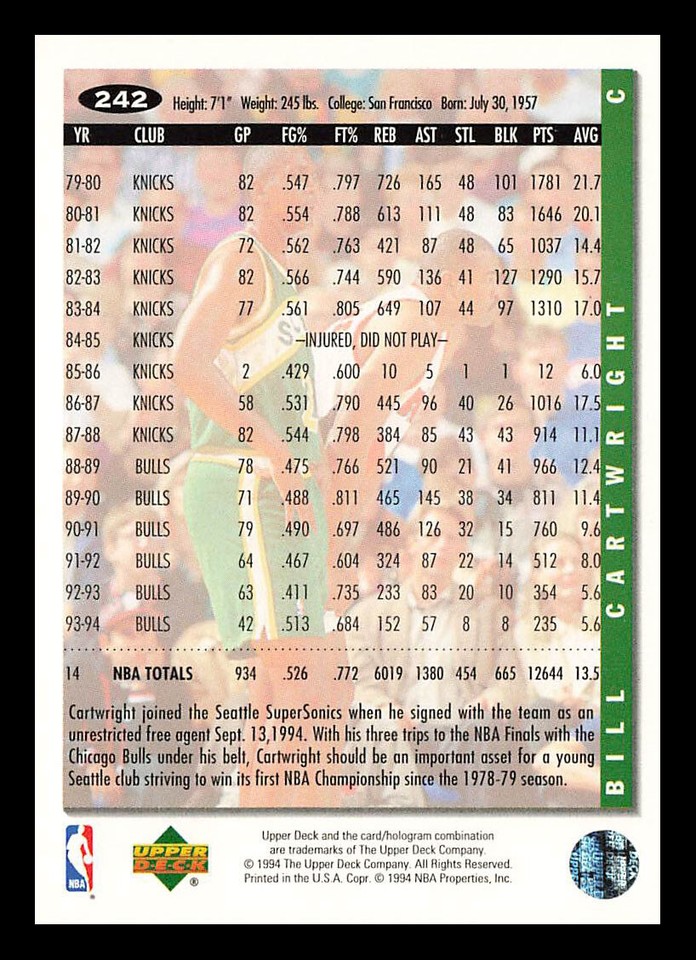 Bill Cartwright #242 1994-95 Collector's Choice Seattle SuperSonics | eBay