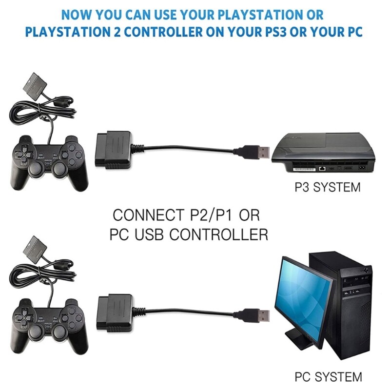 For PS1/PS2 Dual-shock GamePad to PC USB Games Controller Adapter ...