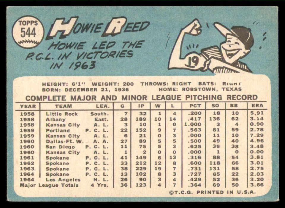 1965 Topps #544 Howie Reed RC Los Angeles Dodgers EX-EX+ High # SP | eBay