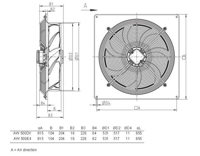 Industrial Extractor Fan 500mm 230v 1400rpm 9000m3/hr 2 year warranty ...
