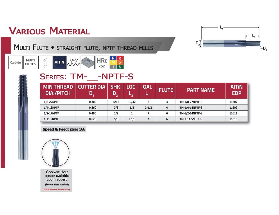 1" Solid Carbide Single Form Thread Mill 7 Flute 6 - 12 TPI Melin USA ...