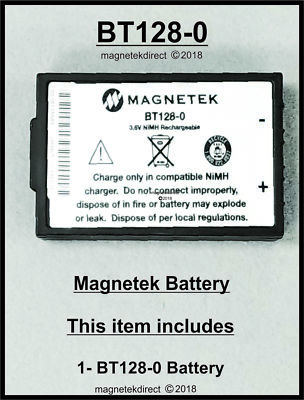 Cranes - Crane Model