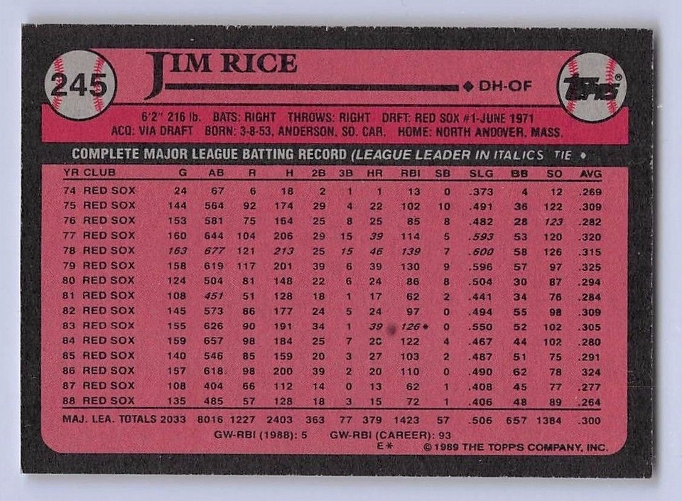 1989 JIM RICE - Topps Baseball Card # 245 - BOSTON RED SOX | eBay