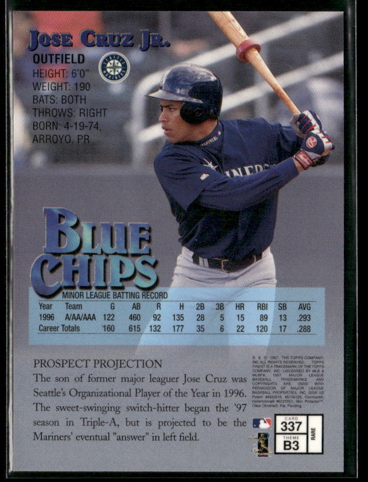 1997 Finest #337 Jose Cruz Jr. Rare | eBay