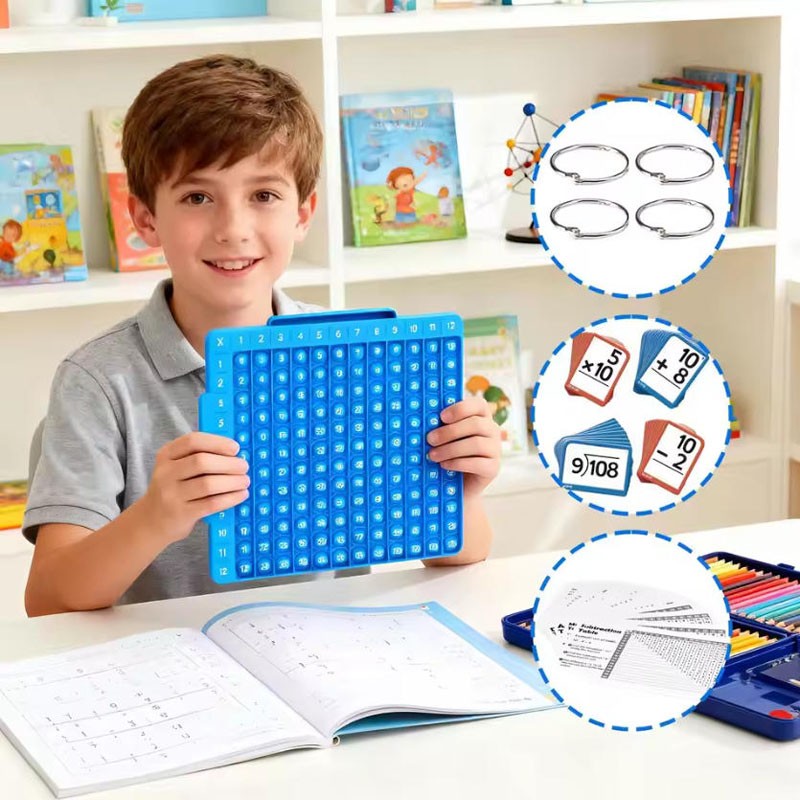 Multiplication Flash Cards Math Board Math Manipulatives Math Flash ...