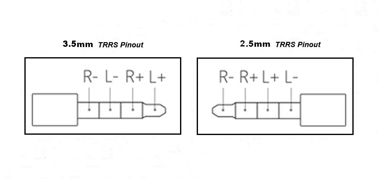 3.5mm 1/8 Male 4-pole to 2.5mm TRRS Plug Audio Balanced Adapter Cable 0 ...