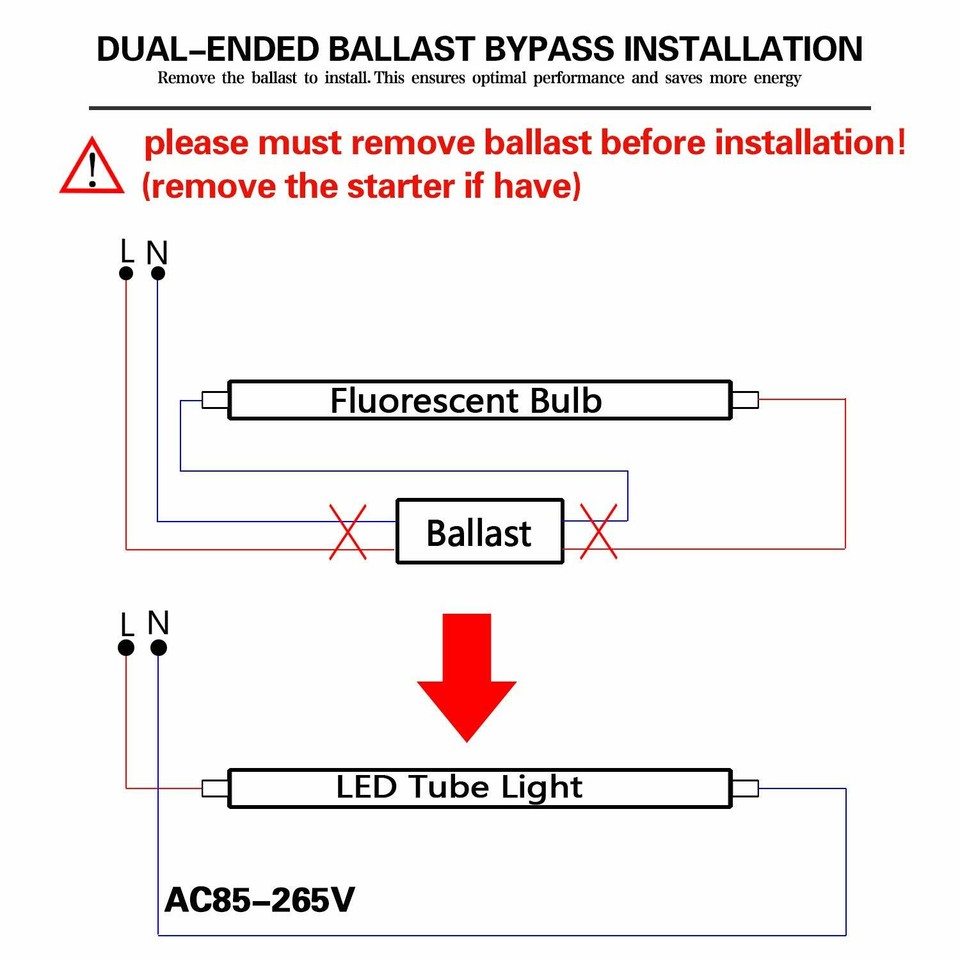 65W 6000K Double Row 8FT LED Tube Light FA8 Base Single Pin LED Bulb ...